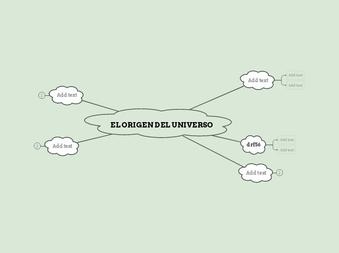 EL ORIGEN DEL UNIVERSO - Mind Map